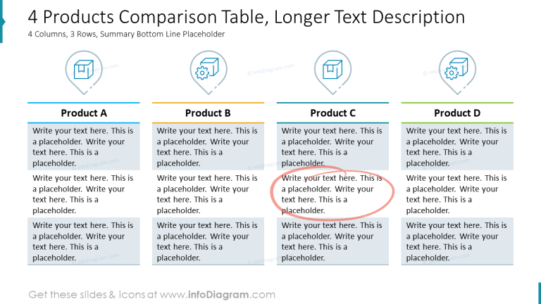 Presenting Data Tables in PowerPoint as an Interesting Visual, not a ...