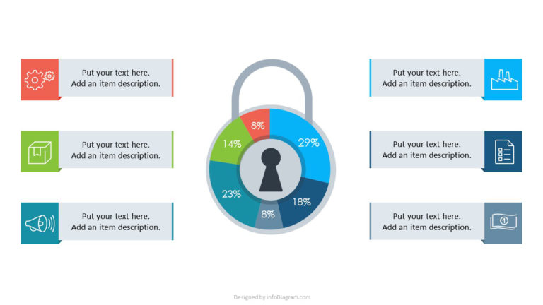 How to make a Creative Pie Chart in PowerPoint - Prezentio