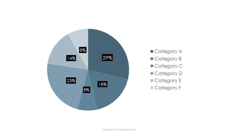 How to make a Creative Pie Chart in PowerPoint - Prezentio