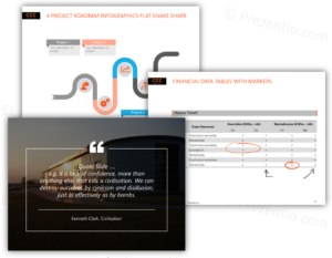 CCC PowerPoint Template & Slide Deck Design - Prezentio