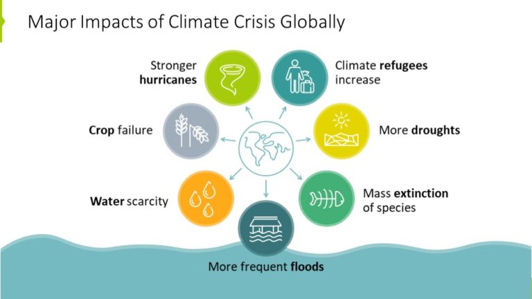 How to create attractive, visual slides for webinars and remote ...