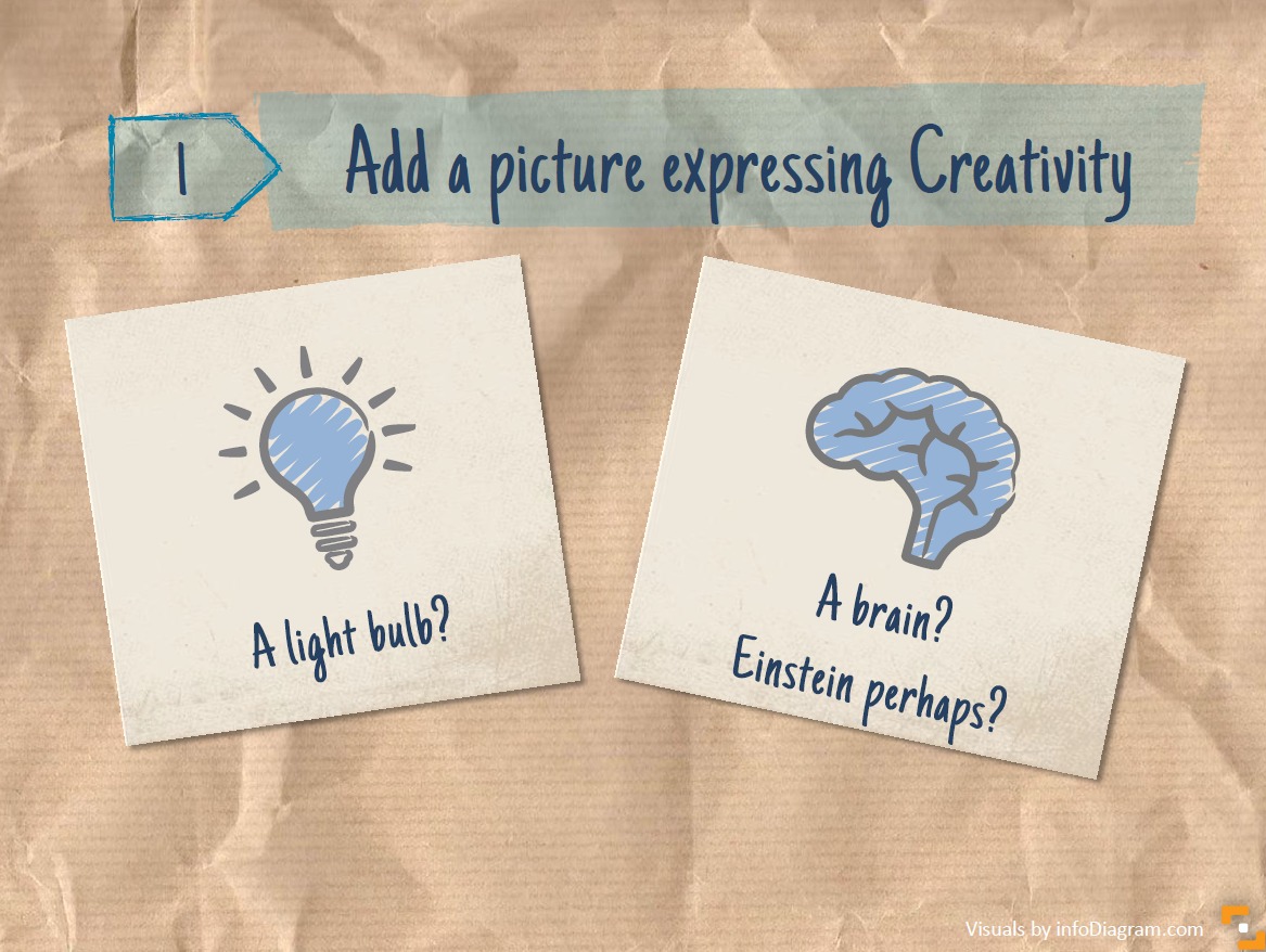 How to be Creative and Not to Take Too Much Time? [PowerPointer's Q&A ...
