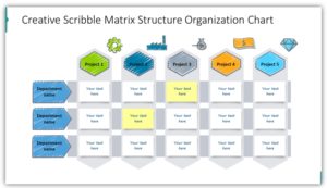 How to Present with Diagrammatic Format [PowerPointer’s Q&A] - Prezentio